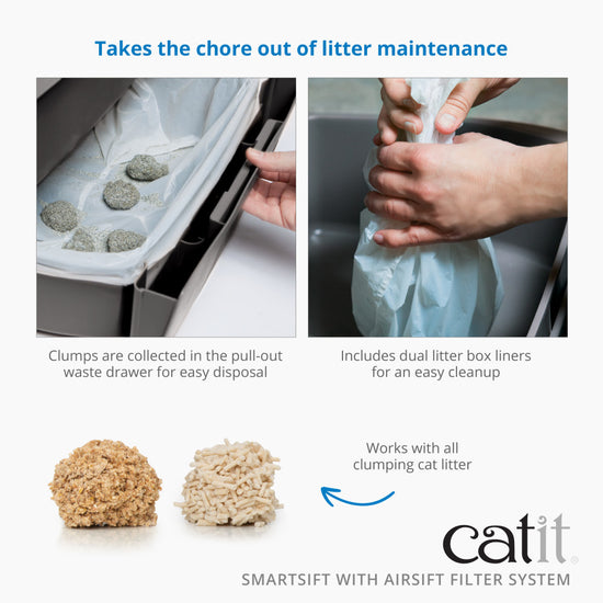 Catit Smartsift Litter Box with Airsift Filter System – Catit Canada